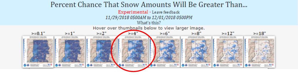 Probabilistic Snow and Ice Website Tutorial